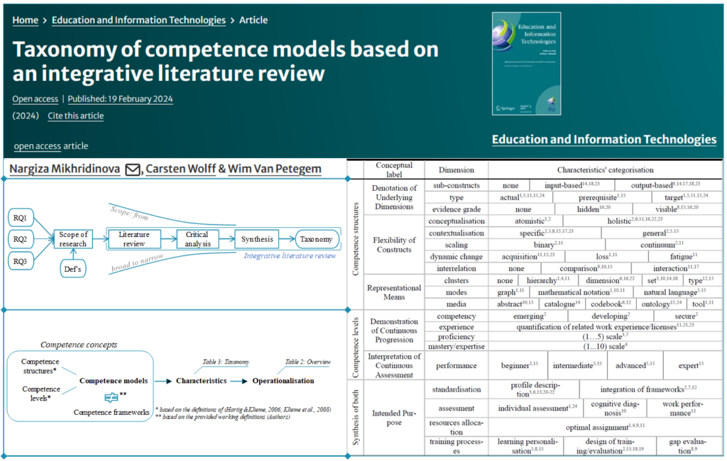 Published Journal Paper "Taxonomy of Competence Models Based on an ...